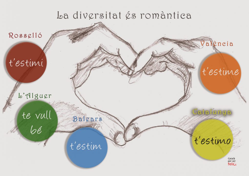 Variants dialectals – Aula de català